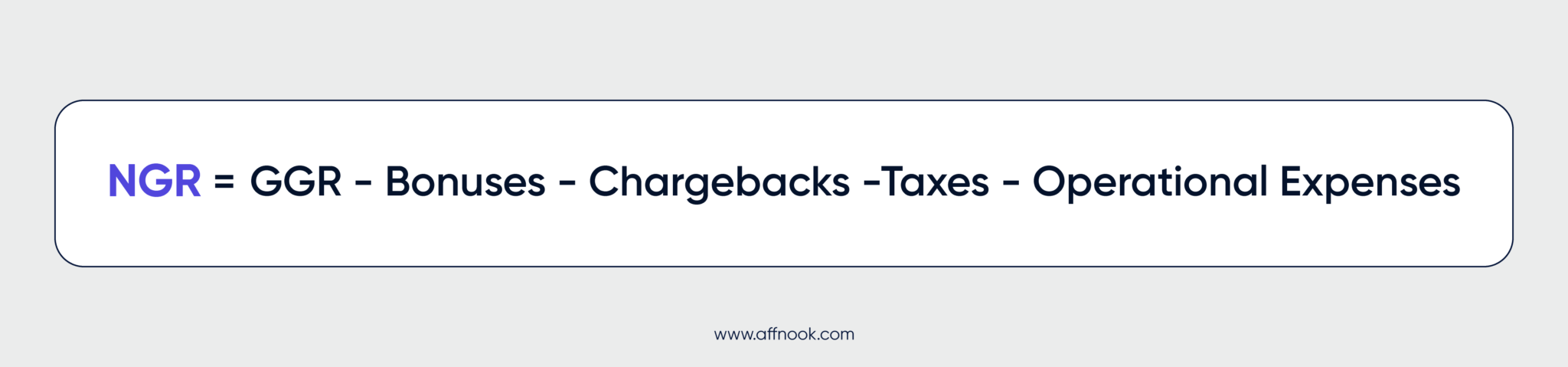 How to Calculate GGR? GGR vs NGR, Formula & Everything Else!